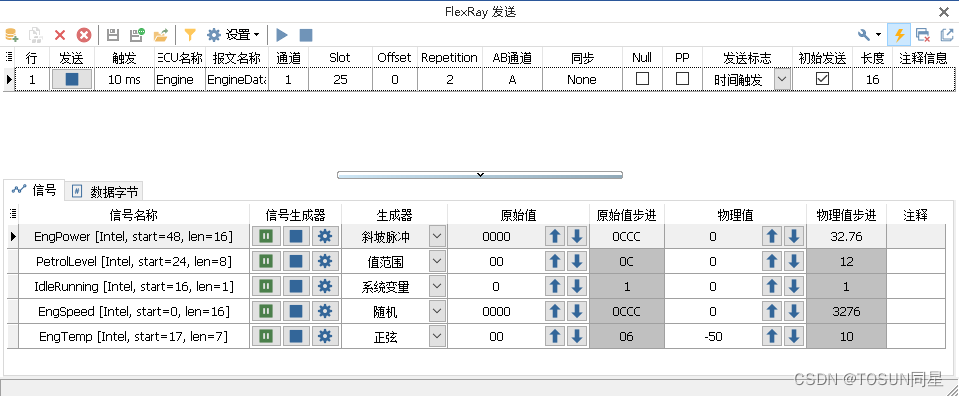 国产FlexRay系列产品即将上市，值得期待！_flexray国产芯片-CSDN博客