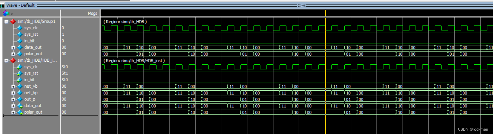 Verilog——hdb3编译码的层次化设计与实现_hdb3编解码软件整体设计-CSDN博客