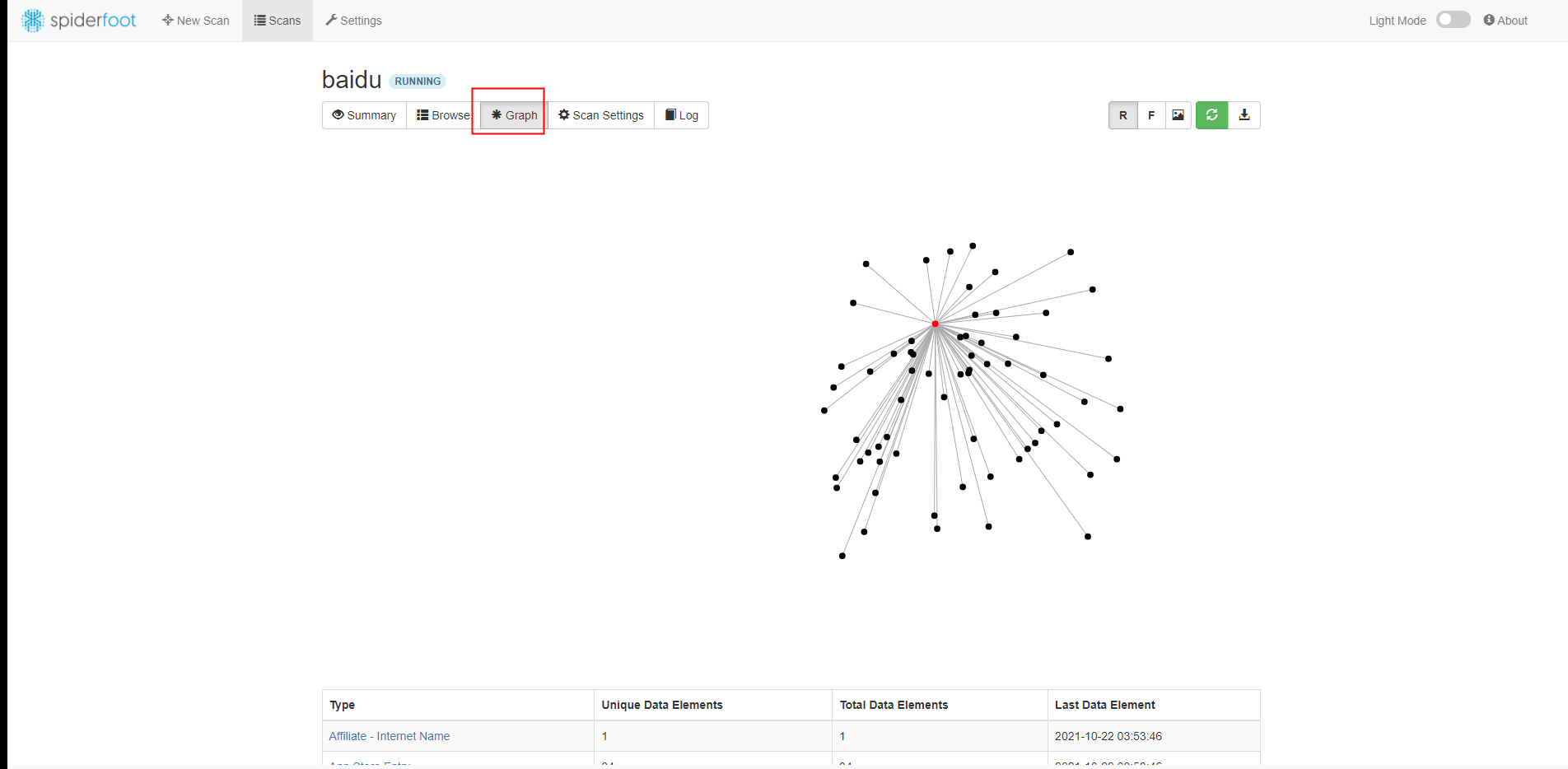 SpiderFoot（信息收集）-CSDN博客