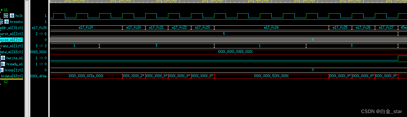 AMBA协议及Synopsys VIP波形解读-CSDN博客