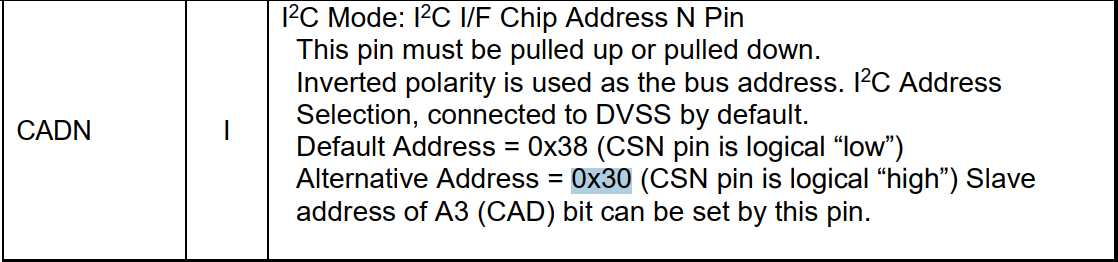 记录调试codec驱动的经历_ak7739-CSDN博客