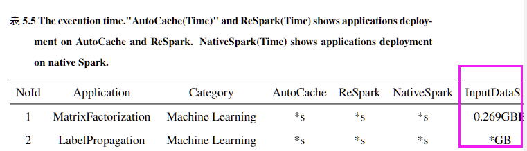 latex的表格超出页面_latex表格超出页面-CSDN博客