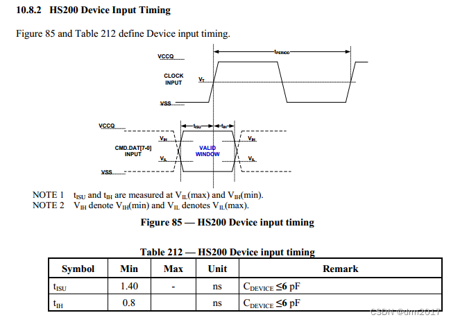 03-emmc的基础描述-速率_带宽_引脚_上电_时序_hs400es-CSDN博客