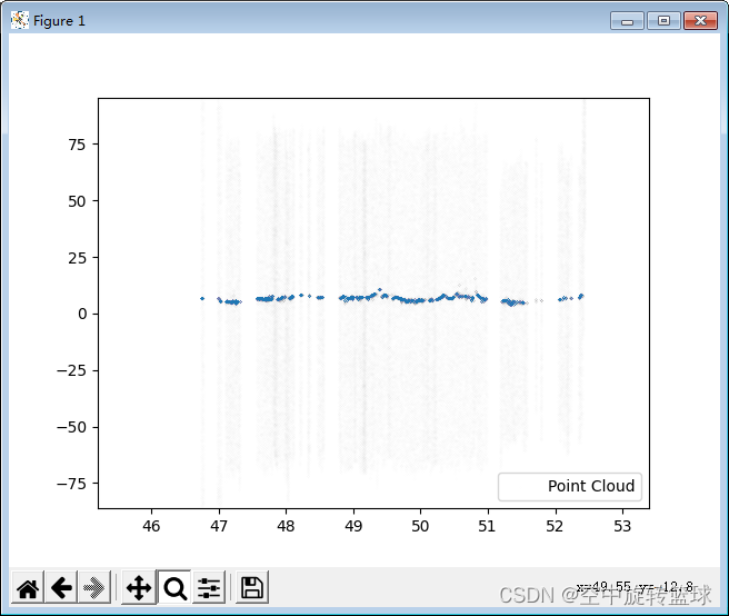 分段读取csv文件并可视化处理_csv 分段读取-CSDN博客