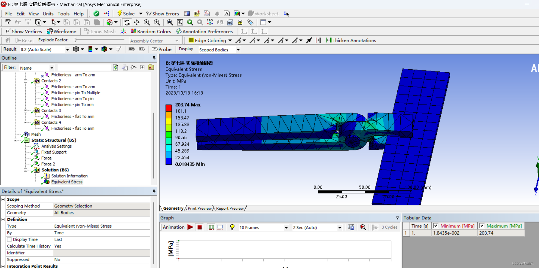 Ansys Workbench 第七课:装配体分析思路讲解和常见接触类型ansys焊接接触设置 Csdn博客
