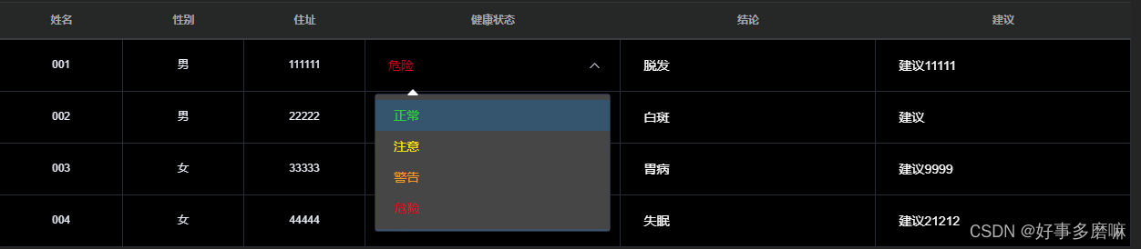vue+avue-crud 实现可修改表格（下拉修改 + 输入修改）_avue表格字体颜色-CSDN博客