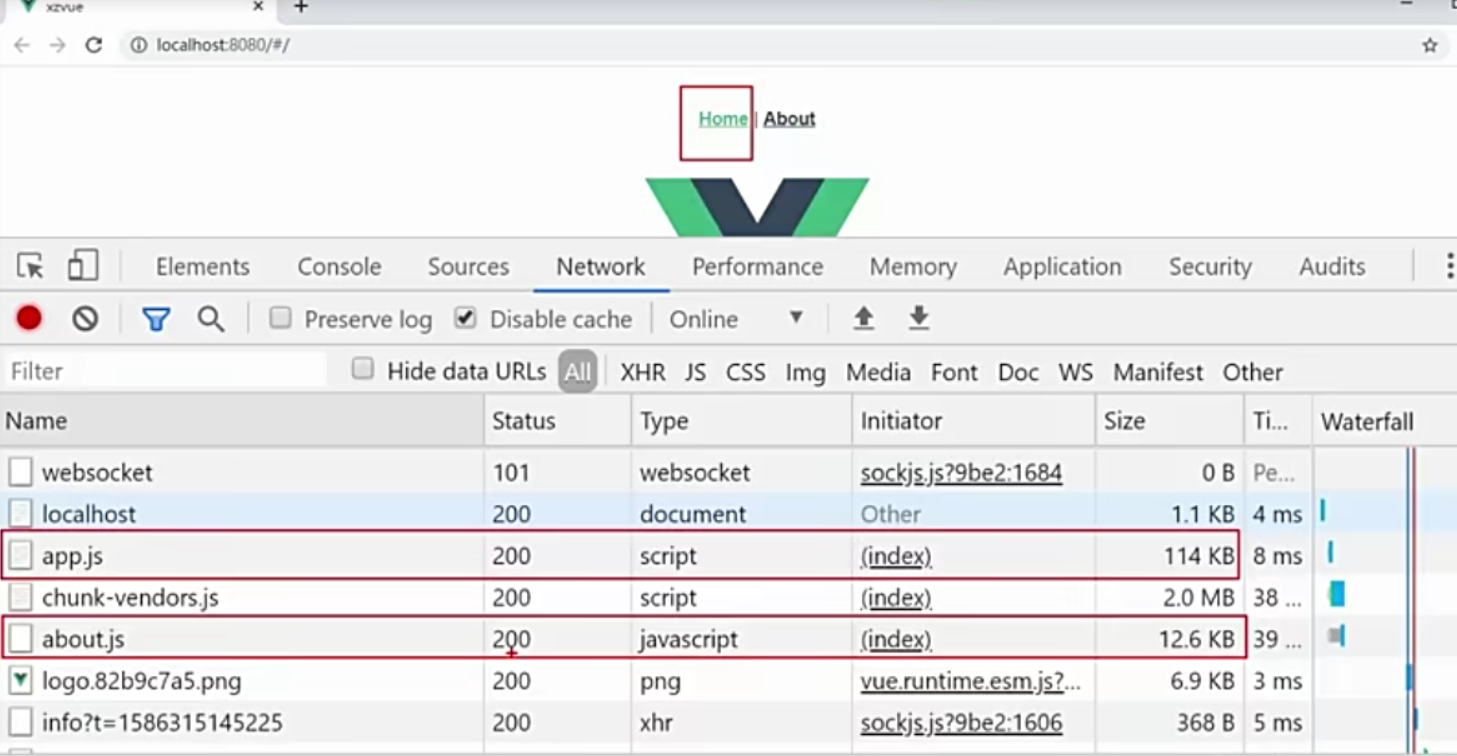 vue——懒加载（异步延迟和彻底懒加载）_vue组件懒加载的优缺点-CSDN博客