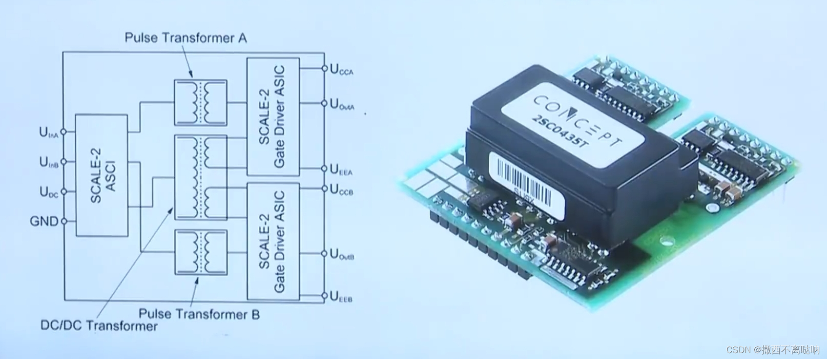 IGBT的驱动～脉冲变压器_变压器igbt驱动-CSDN博客