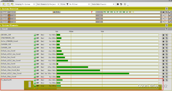 Gliwa T1软件集成及T1上位机操作说明-CSDN博客