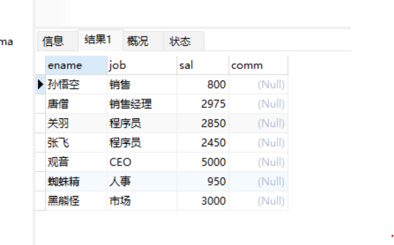 Mysql数据库表单数据的查询操作和常见的操作案例（这一篇就够了） 数据库如何看到表单内容 Csdn博客
