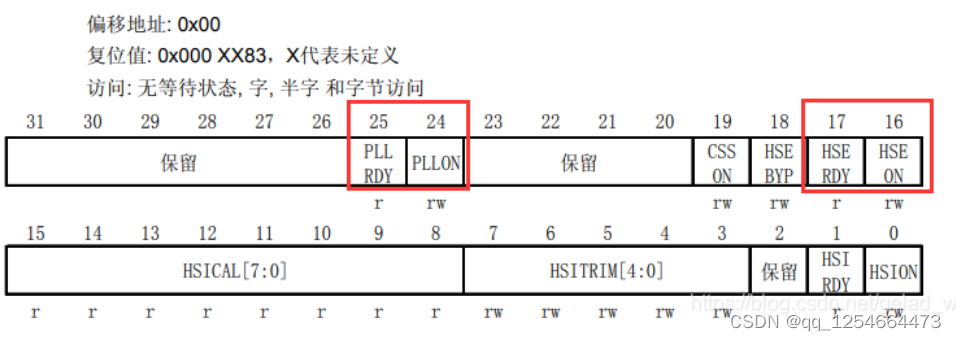 Stm32之时钟配置stm32 设置外部时钟源模式 Csdn博客
