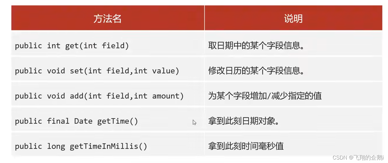 JavaSE基础加强、常用API_sb.append-CSDN博客