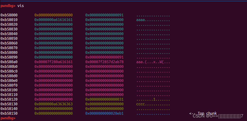 hitcontraining_lab14学习(以及Unsorted Bin的个人理解-CSDN博客