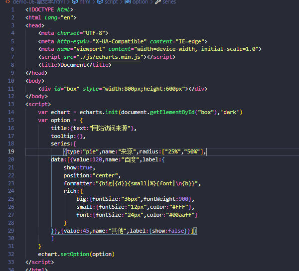 echarts_renderer: "svg-CSDN博客