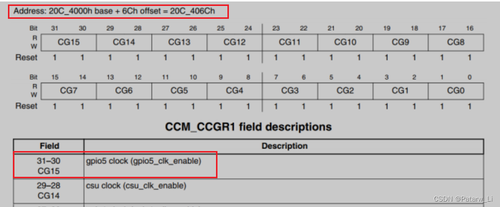 IMX6ULL按键控制LED灯亮灭（基于韦东山嵌入式Linux教程）_嵌入式按键控制led灯程序-CSDN博客