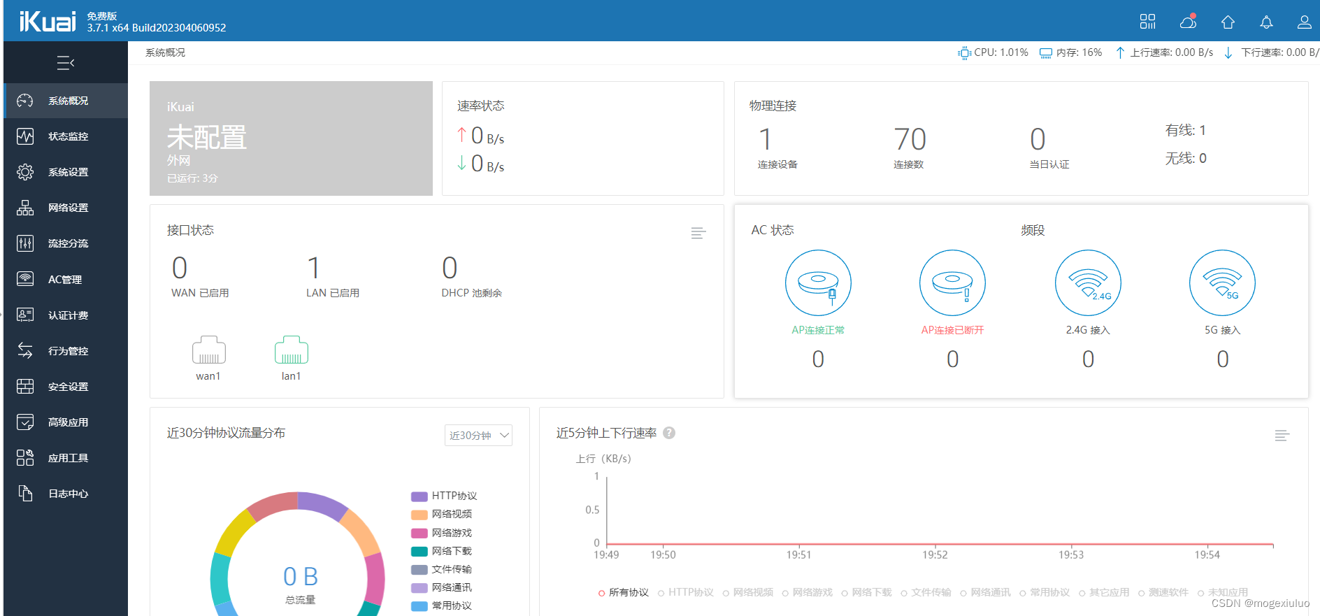 Ikuai的部署-虚拟机_ikuai部署-CSDN博客