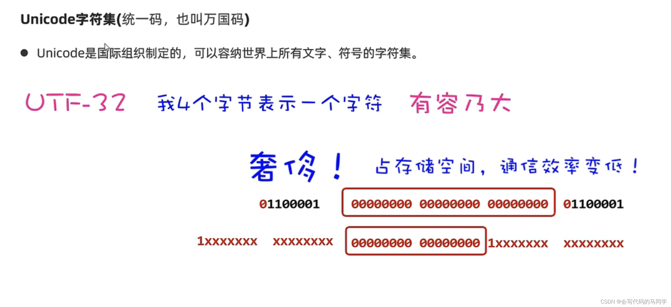 字符集、ASCII、GBK、UTF-8、Unicode、乱码、字符编码、解码问题_音创a70点歌机解码方式是gbk还是utf-CSDN博客