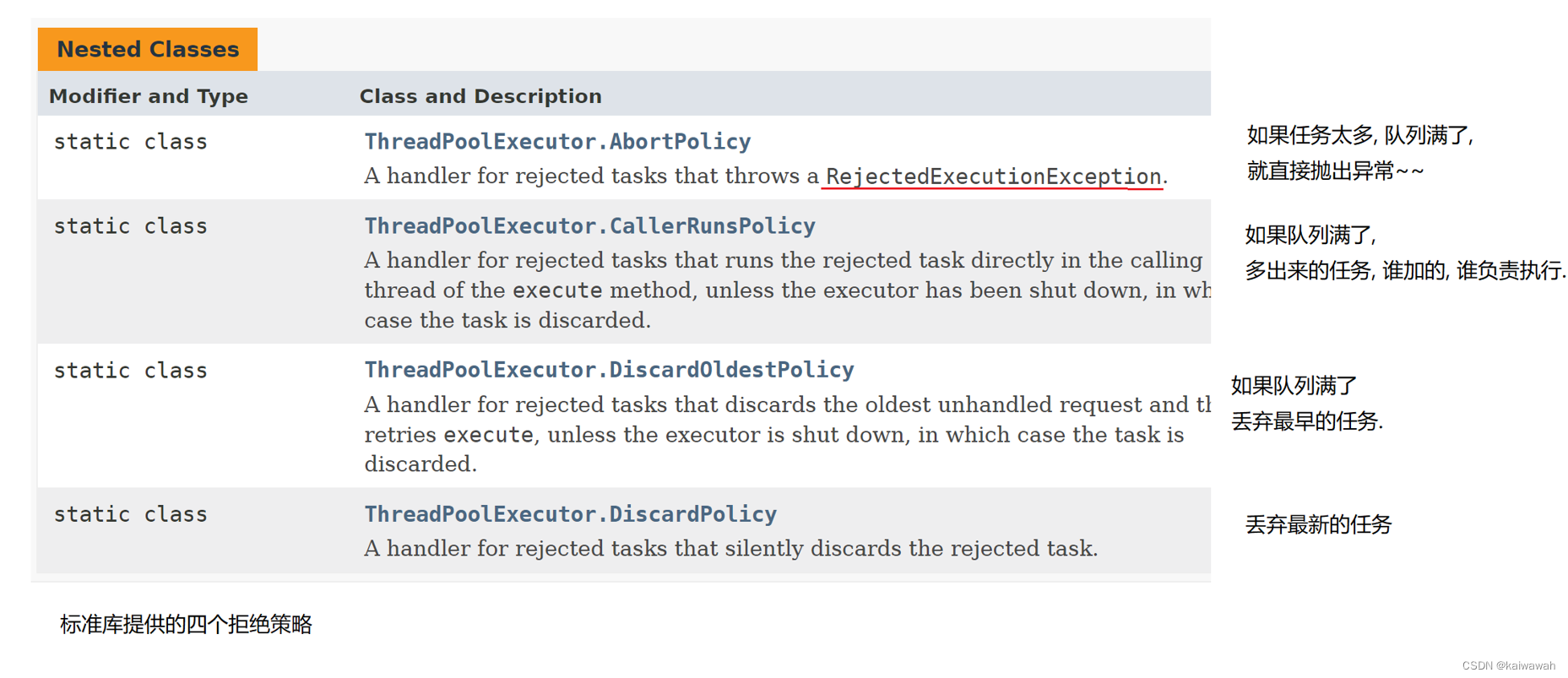 JAVA EE - 多线程初阶（2w字）_ee2w-CSDN博客
