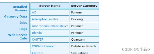 Linux 安装 MaterialsStudio2020_materials studio安装包-CSDN博客