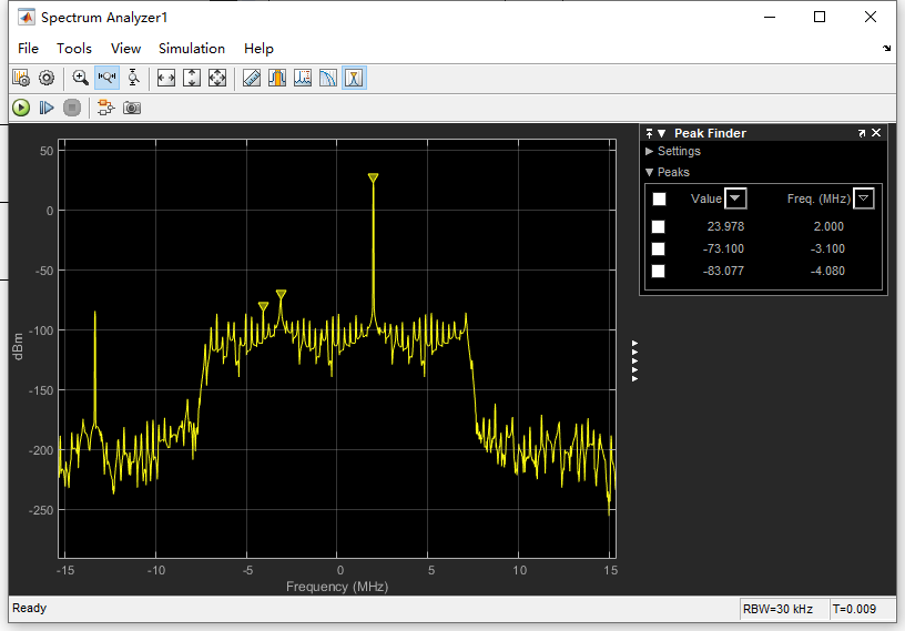 FPGA-System Generator生成FIR插值滤波器_system generator fir-CSDN博客