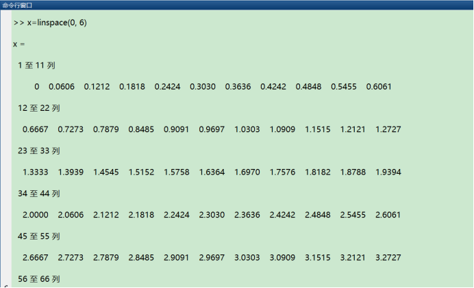 【Matlab作业】MATLAB语言基础_使用logspace函数创建0~4π的行向量,有20个元素,查看元素分情况-CSDN博客