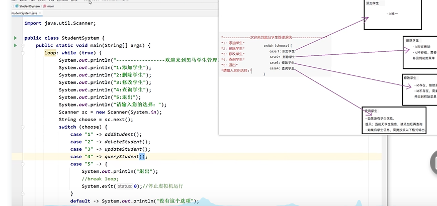 Java202302java学习笔记第十六天 学生管理系统设计2业务分析 前端导师歌谣 博客园 7206