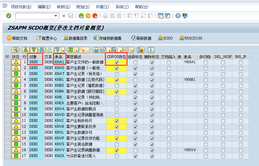 SAP ABAP 查找更改文档对象（SCDO）和表关系的在线字典2/2（全）_sap recorded by change document object “sets”-CSDN博客