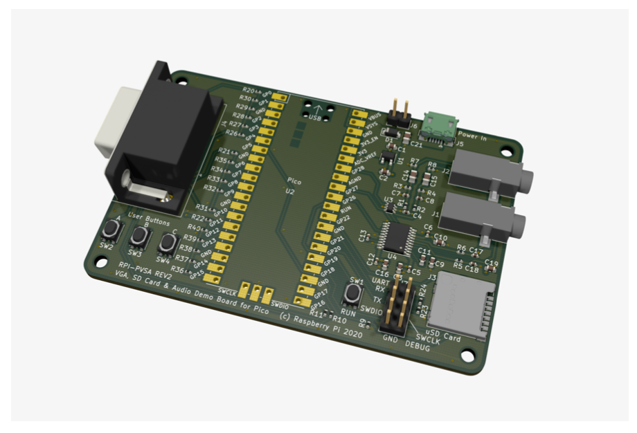 Raspberry-Pi-PICO系列--第一篇 初识RP2040-CSDN博客