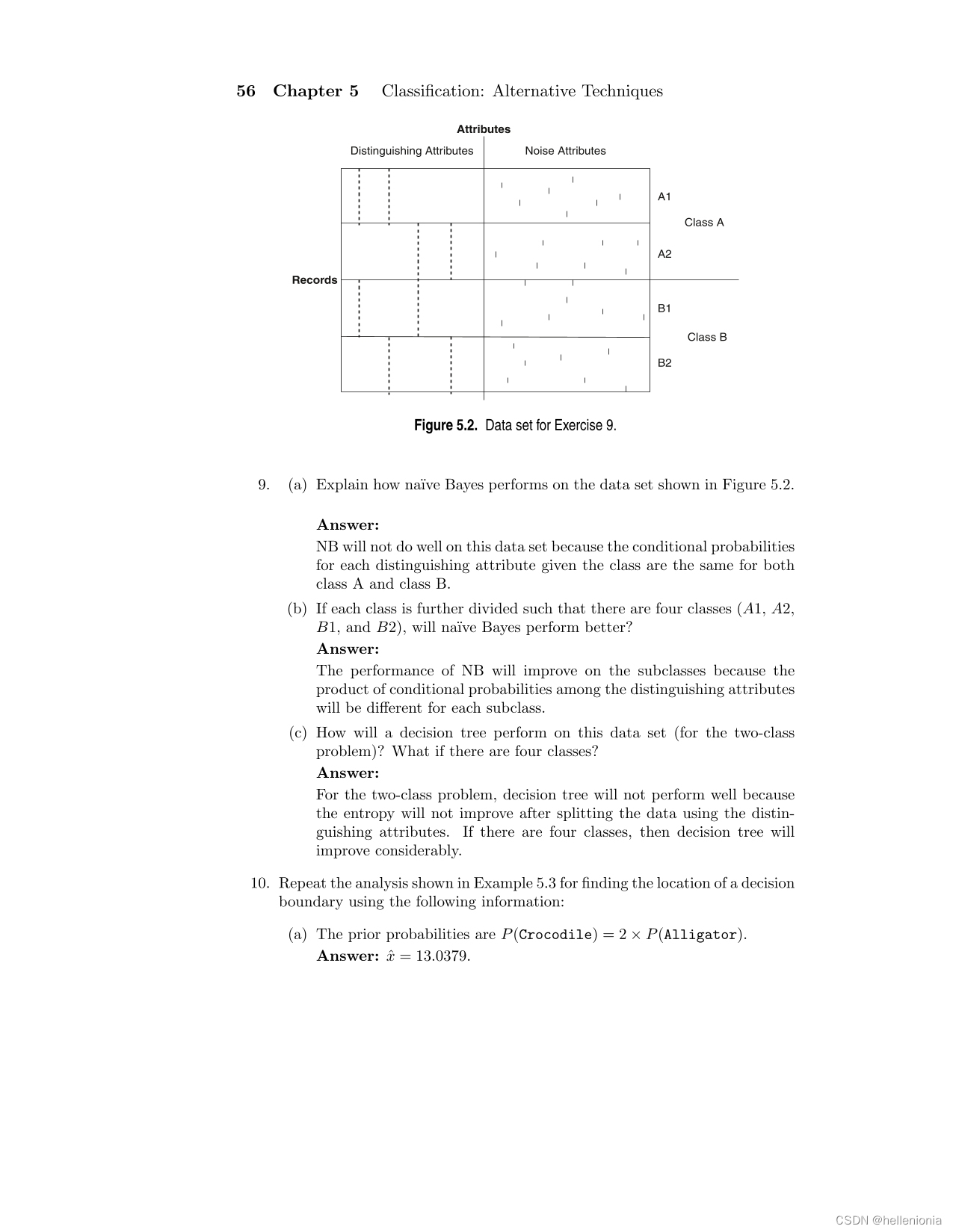 【数据挖掘导论课后习题答案】第5章 Classification Alternative Techniques（含英文原版）数据挖掘导论第 