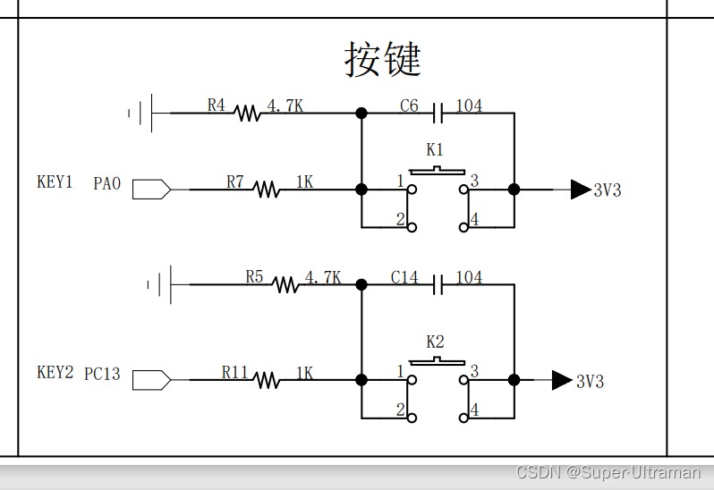 BSP板级支持包-CSDN博客