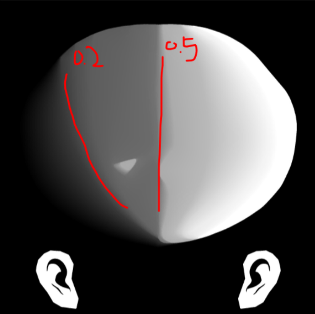 图形学基础|基于SDF的卡通阴影图_sdf图-CSDN博客