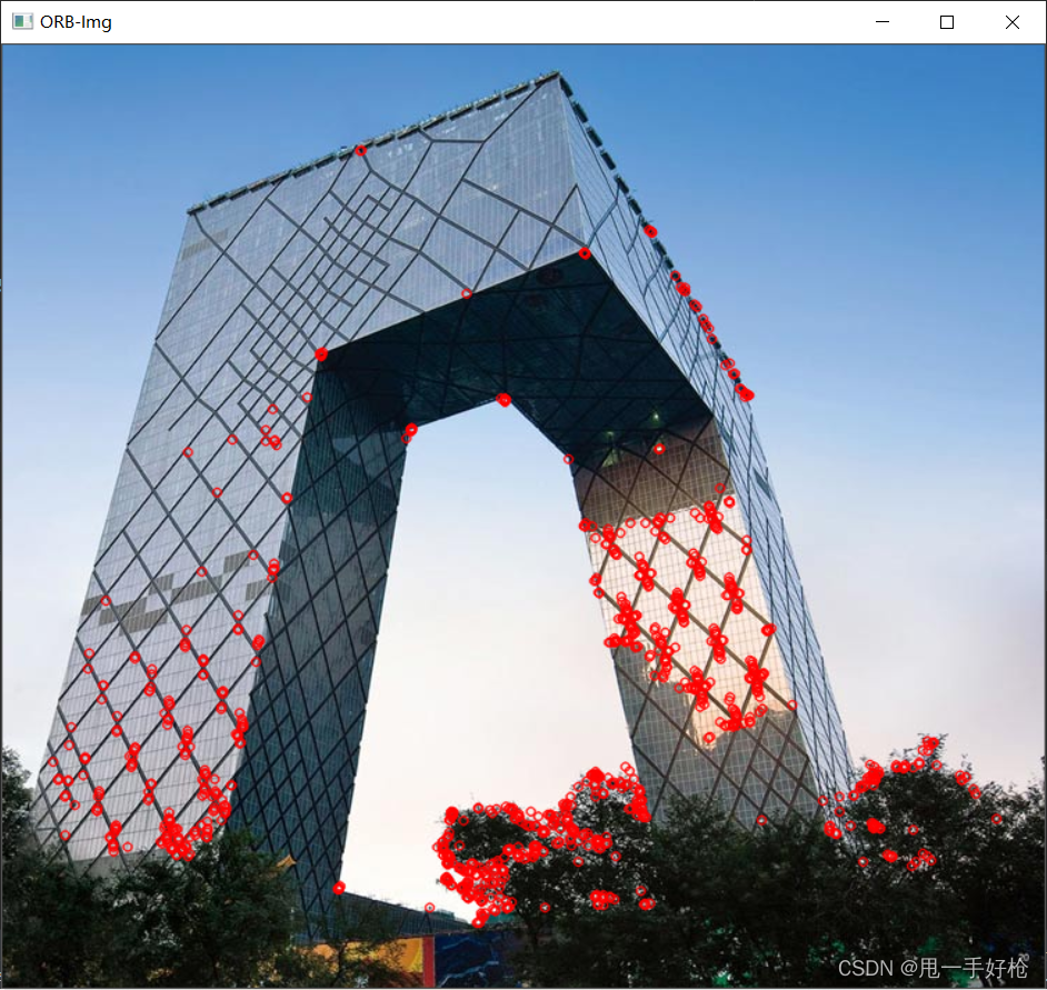 图像特征检测算法——Fast&ORB_orb检测-CSDN博客
