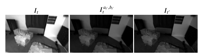 《论文阅读》D3VO: Deep Depth, Deep Pose and Deep Uncertainty for Monocular Visual Odometry-CSDN博客