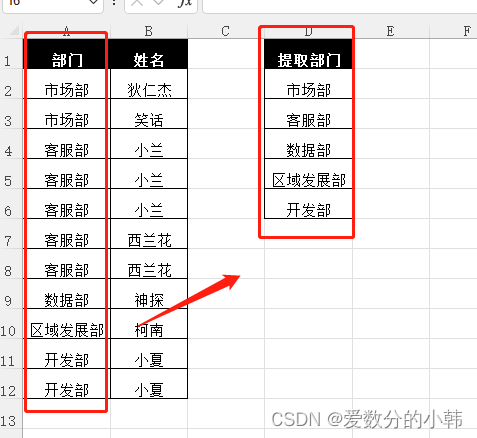 excel剔除重复值 没有一个函数比unique函数还好用_unique函数的替代函数-CSDN博客