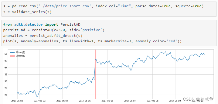 ADTK 检测器(detector)方法汇总-CSDN博客