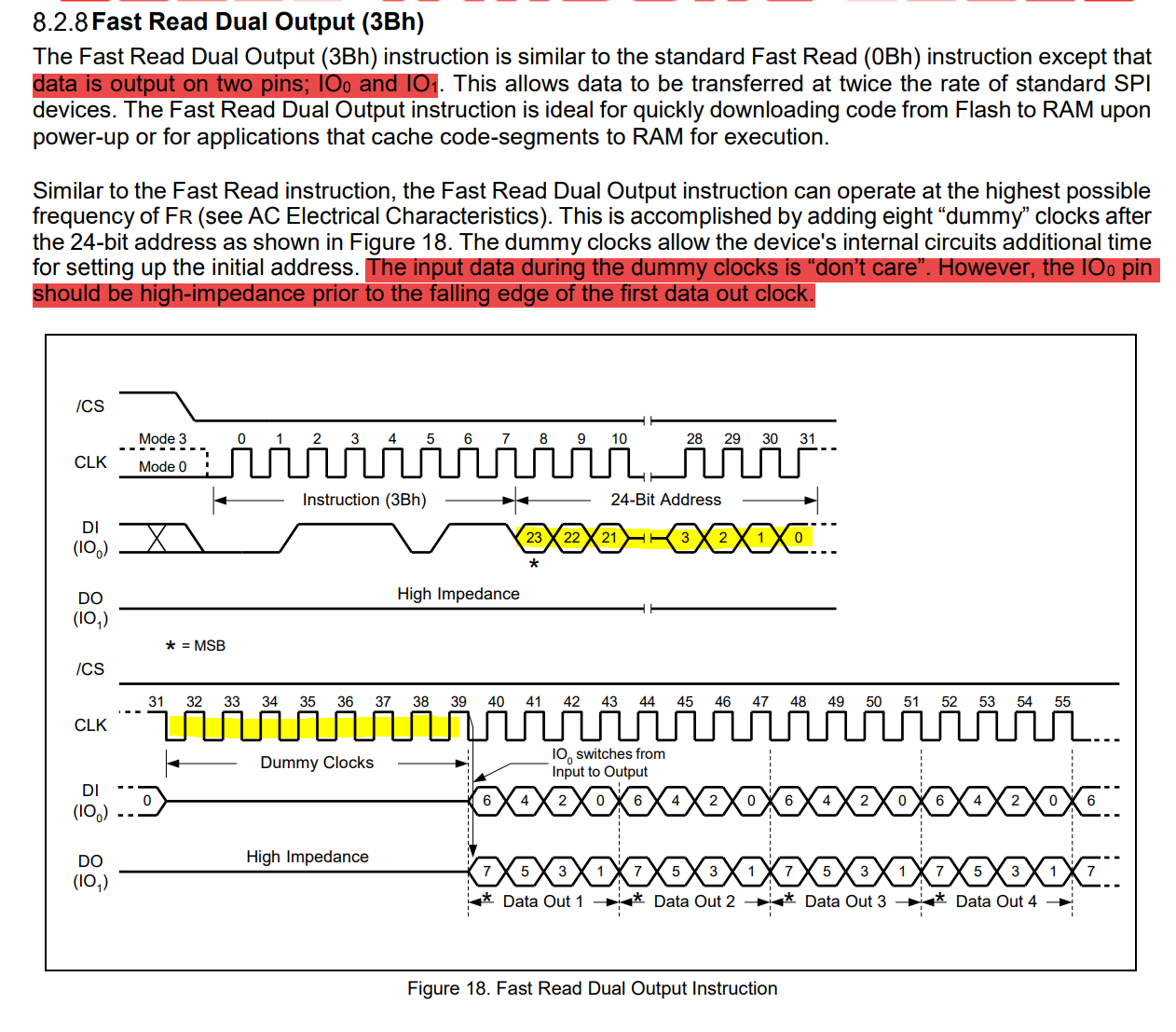 手把手系列--华邦W25Q64JV Flash操作指南-CSDN博客