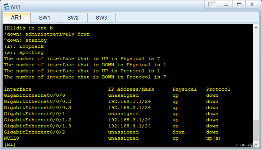 VLAN虚拟局域网的配置实验_虚拟局域网wlan配置实验-CSDN博客