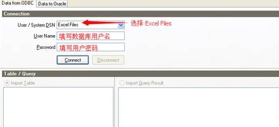 Oracle 通过ODBC将Excel数据导入Oracle数据库_odbc导入excel-CSDN博客