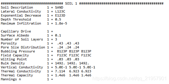 利用EFAST方法分析DHSVM参数的敏感性-CSDN博客