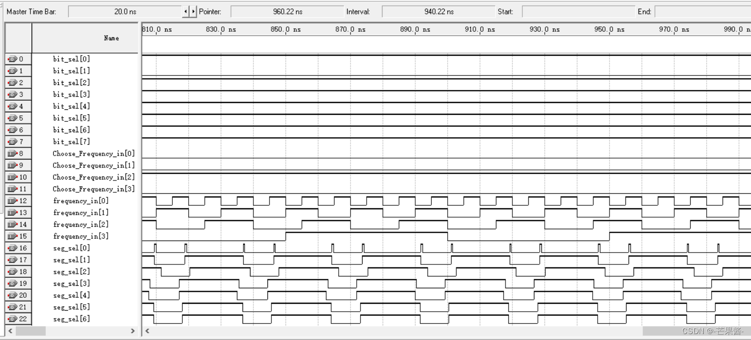 Fpga Vhdl 数字频率计设计（平台实现） 2023 Vhdl音段对于的hz Csdn博客