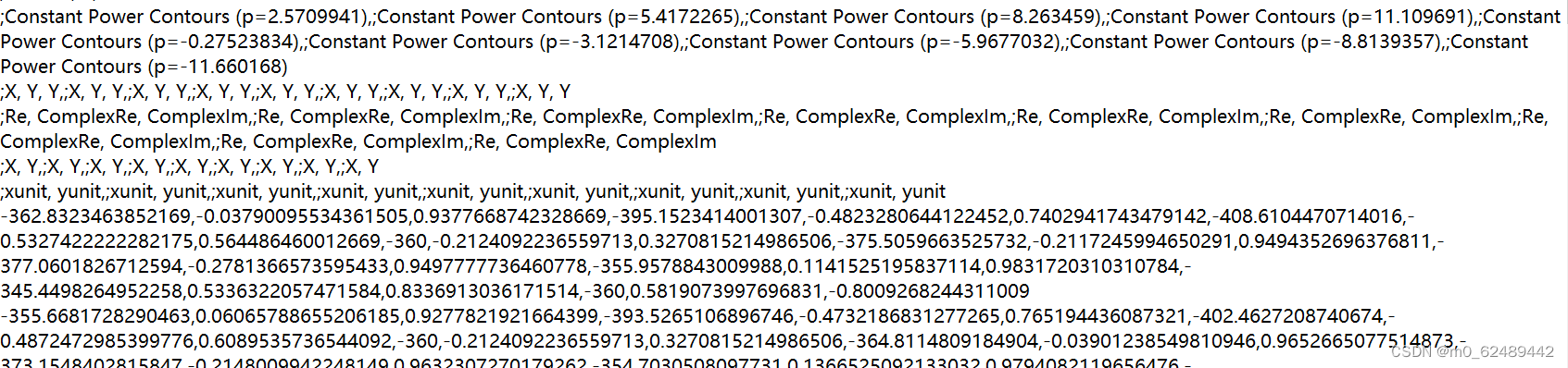 【origin】绘图_origin画史密斯圆图-CSDN博客