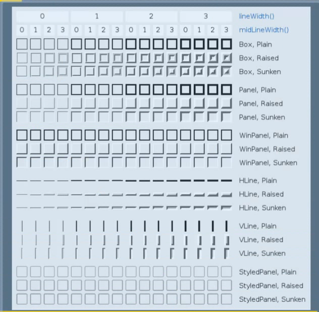 QFrame简介----QAbstractScrollArea-CSDN博客