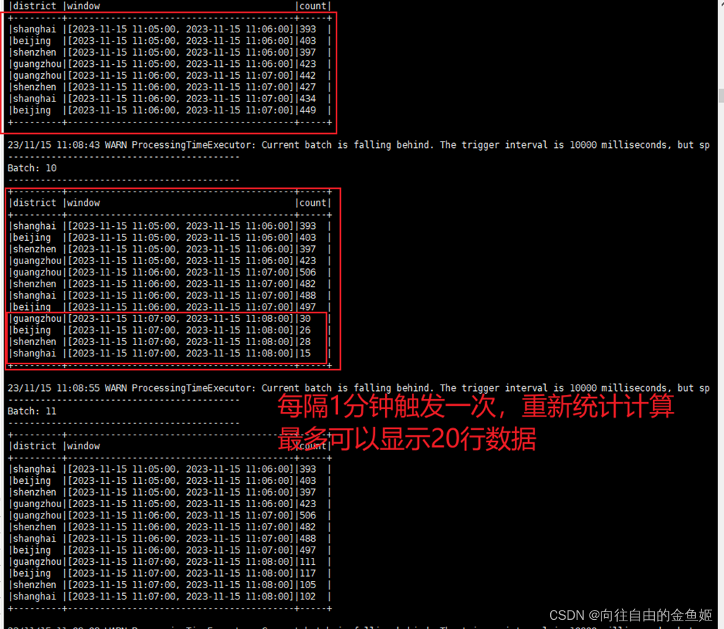 Spark Streaming编程实现流的词频操作a使用套接字流作为数据源编写程序实现spark Streaming进行词频统计。 注意