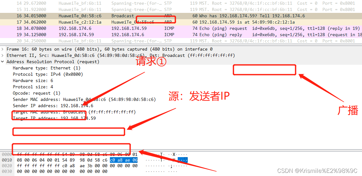 Arp协议分析实验 Csdn博客 