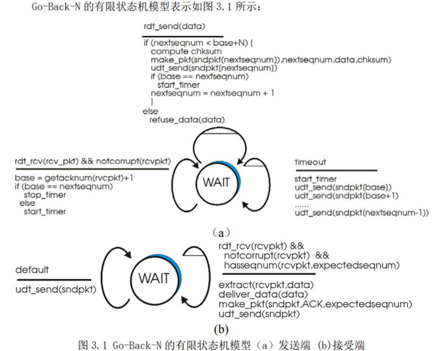 计算机网络课程实验3——编程实现可靠数据传输原理 Go Back N可靠数据传输原理gbn 或 Sr 编程实验 Csdn博客