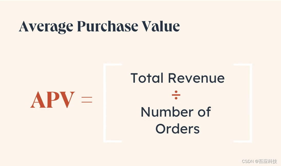 计算客户终身价值 (CLV)必须了解的五个公式_clv csdn-CSDN博客