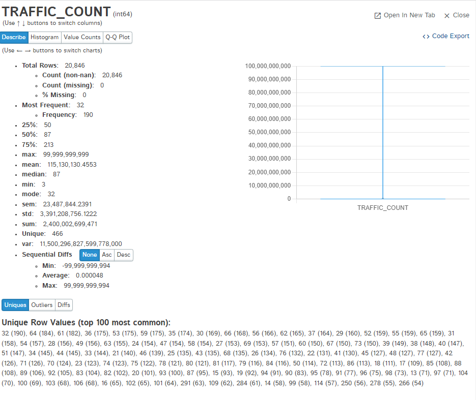 【DTale】数据分析强大工具DTale的使用-CSDN博客