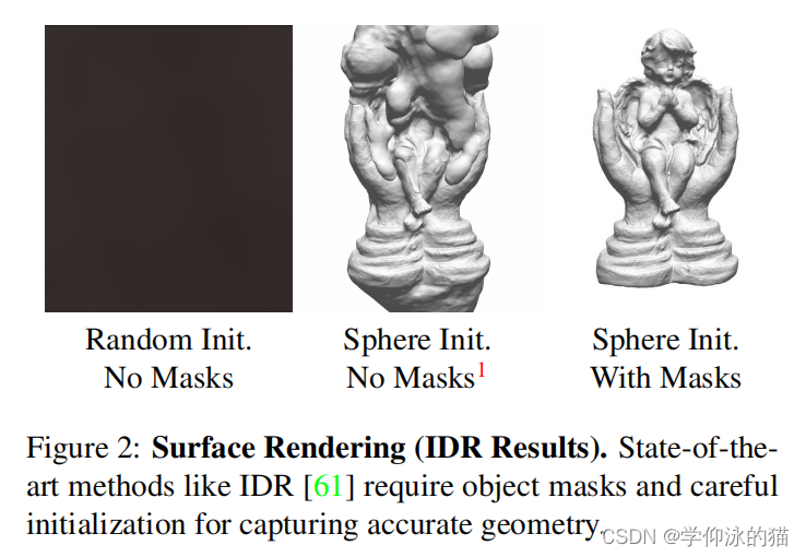 《UNISURF: Unifying Neural Implicit Surfaces and Radiance Fields for ...