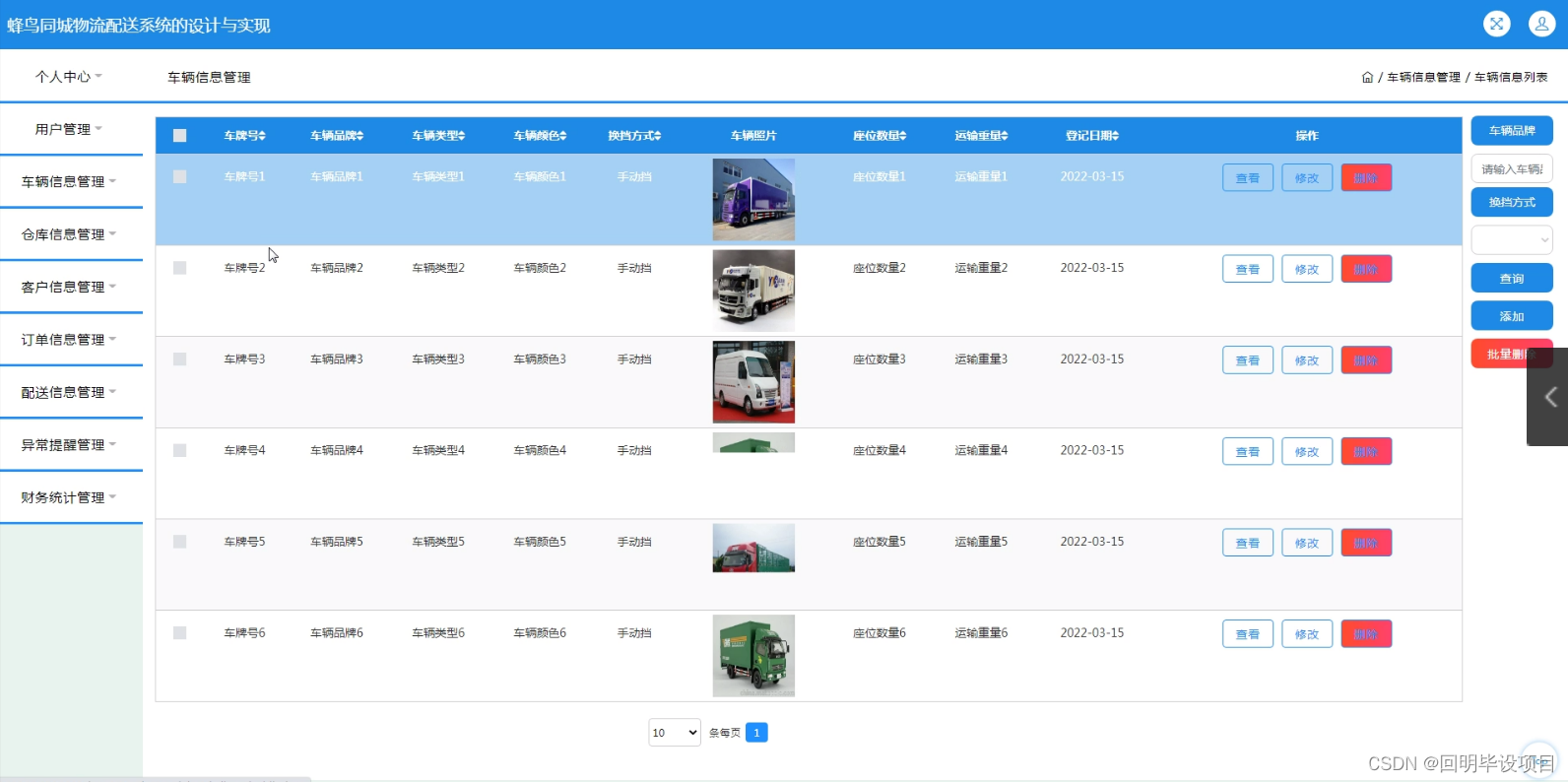 蜂鸟同城物流配送系统的设计与实现jspjavaspringmvcmysqlmybatis蜂鸟配送 源码 Csdn博客