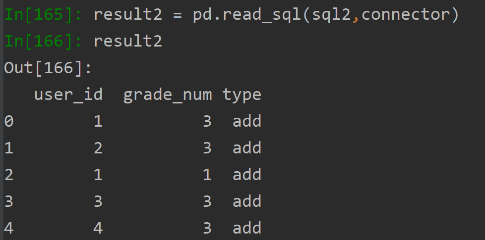 利用python连接本地mysqlpymysql的使用中host127001代表连接本地数据库。 Csdn博客
